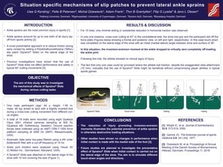 EFFECT OF SLIP PATCHES ON FOOTCONTACT MECHANICS DURING A HANDBALL ...