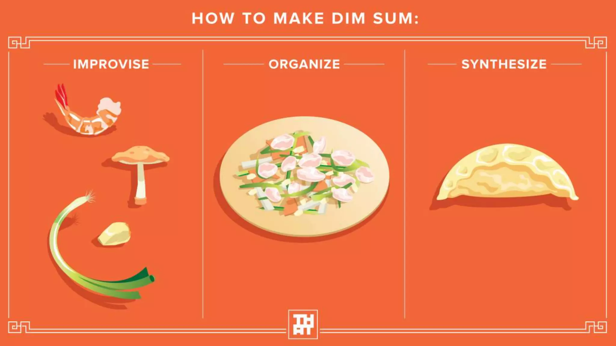 Dim sum sxsw presentation | PPTX