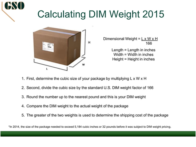 Weigh In as a Light-Weight: Counter the New Dimensional Weight Rules | PPT
