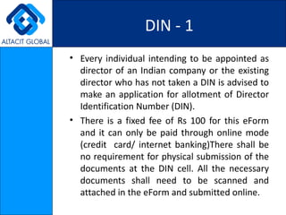 Din | PPT
