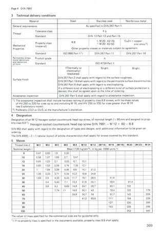 Din 7991 | PDF