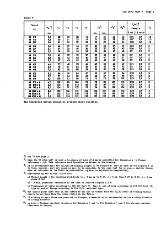 Din2510 | PDF