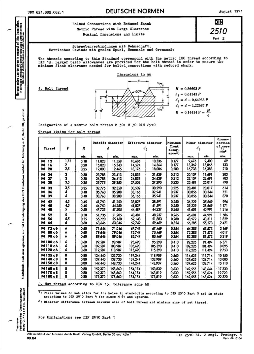 Din2510