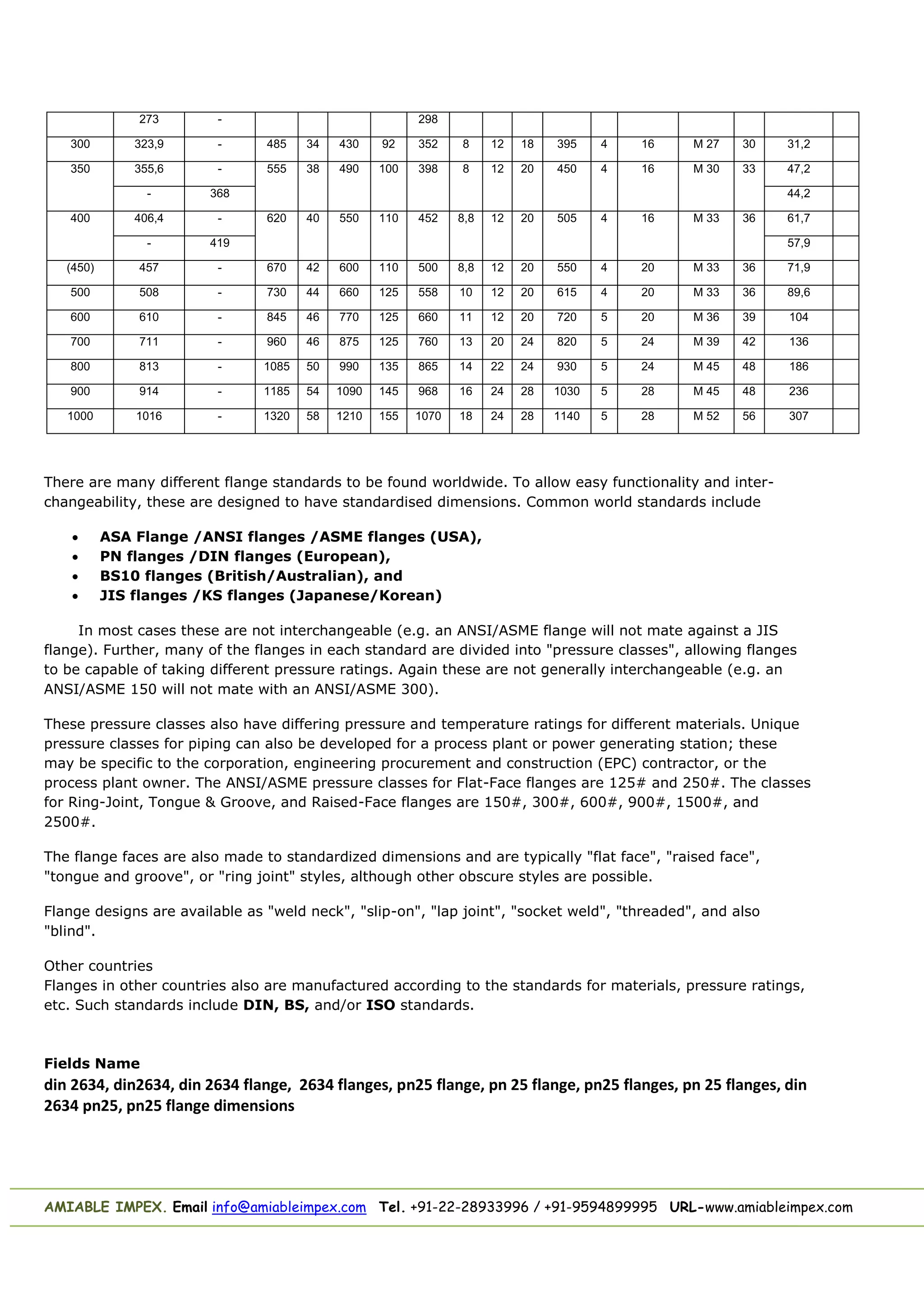 Din 2634 flange manufacture din2634 pn25 flanges and pn 25 in india | PDF