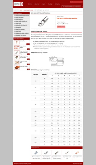Din 46235 copper lugs terminals | PDF
