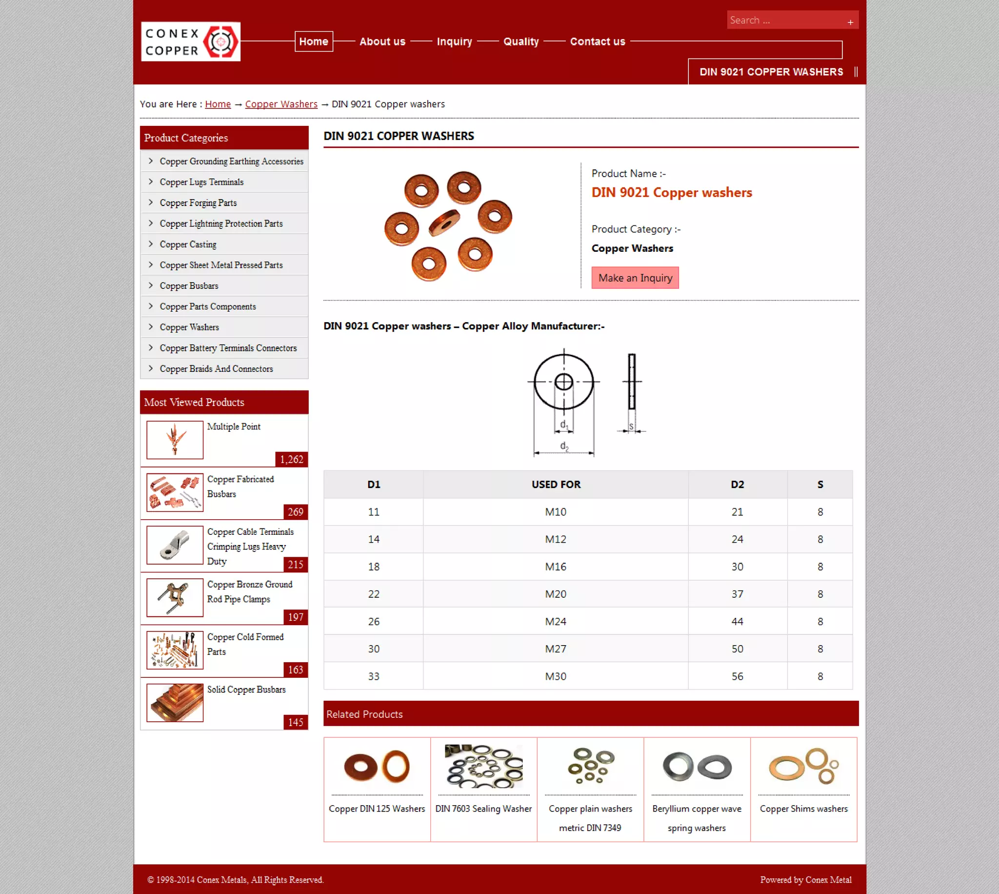 Din 9021 copper washers | PDF | Jewelry Making | Arts and Crafts