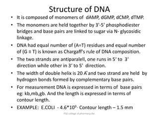 intracellular receptors ,signaling,transcription factors , nucleic ...