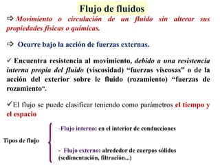 Dinamica de fluidos 24 a Lineas corrientes.pptx