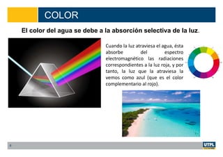 DINAMICA FISICO QUIMICA DEL AGUA - MEDIO AMVIENTE | PPT