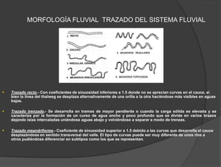 DINAMICA FLUVIAL.pdf
