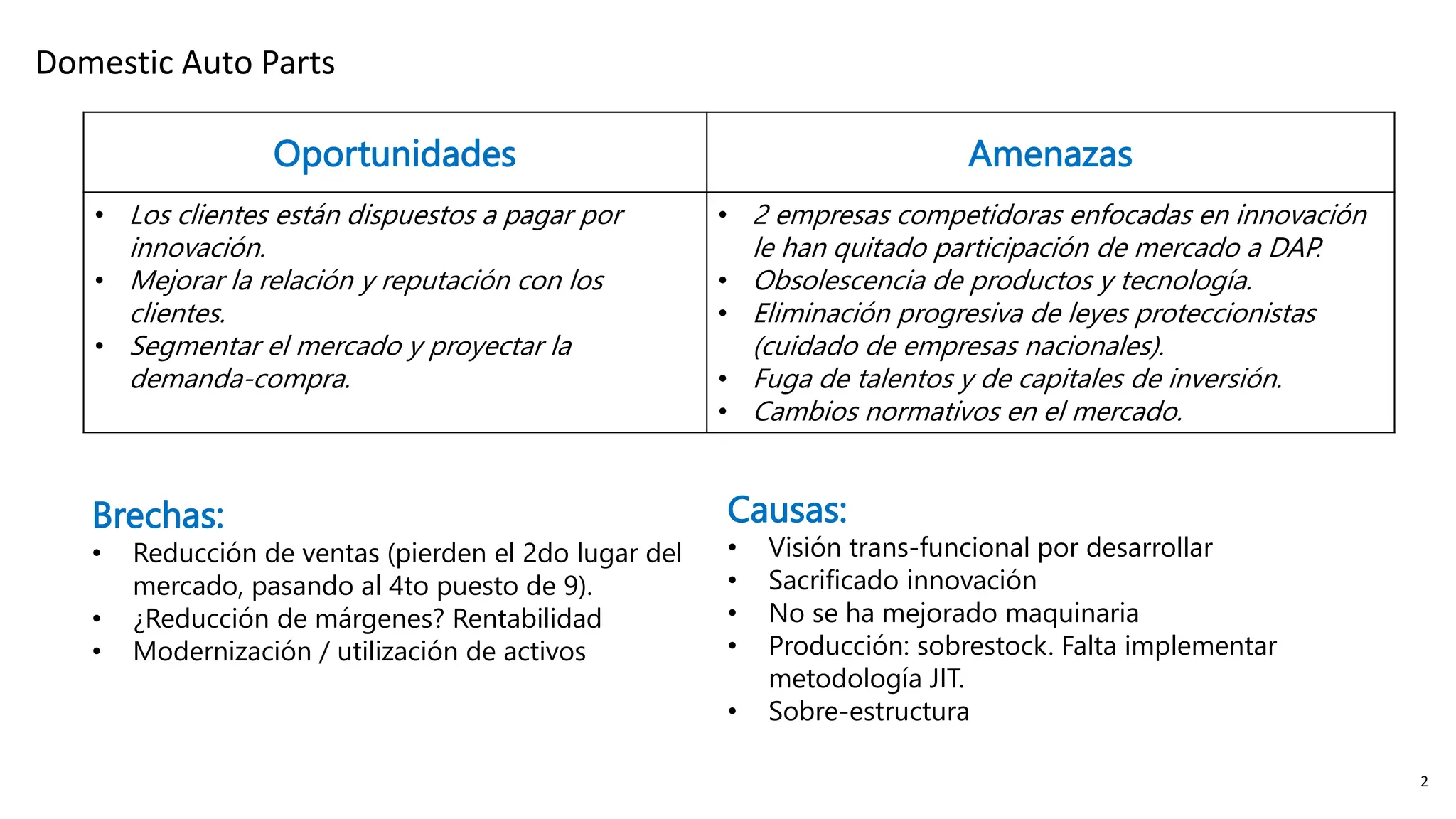 Dinamica Grupal Clase 5 Planeamiento Estratégico y Balanced Score Card ...