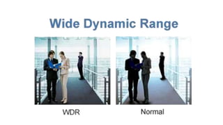 Dinamic range | PPT