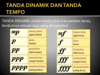 Dinamika - Tempo dalam menyanyikan sebuah lagulagu.pptx