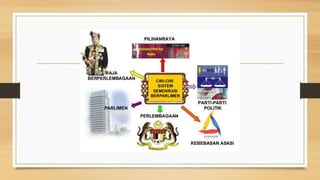 Raja Berpelmbagaan Dan Demokrasi Berparlimen | PPTX