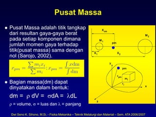 dinamika1.ppt