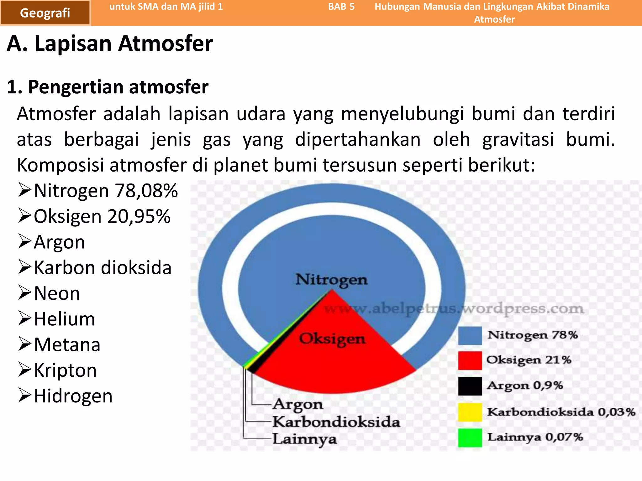 DINAMIKA ATMOSFER.pptx