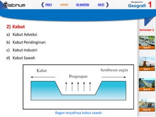 Dinamika Atmosfer, Bagian 2.pptx