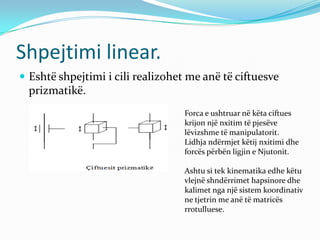 Dinamika e manipulatorit | PPT
