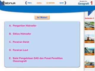 Dinamika Hidrosfer geografi kelas X genap | PPTX