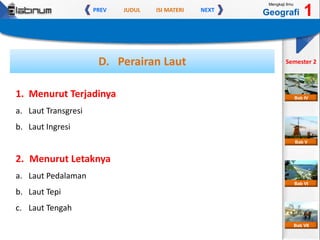 Dinamika Hidrosfer geografi kelas X genap | PPTX