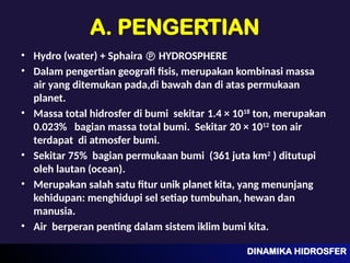 MATERI TENTANG KAJIAN DINAMIKA HIDROSFER | PPTX