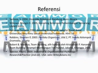 Dinamika kelompok dan team building | PPT