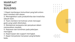 PSIKOLOGI BISNIS | PDF