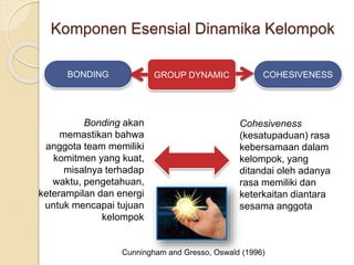 Dinamika Kelompok Pet Poling.ppt