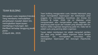 Dinamika Kelompok & Team Building | PPTX