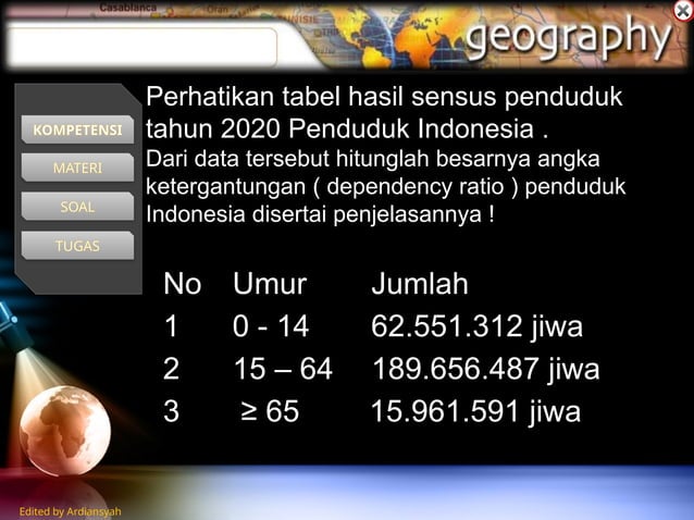 DINAMIKA_KEPENDUDUKAN_DI_INDONESIA, Oke Nemen !!!.pptx