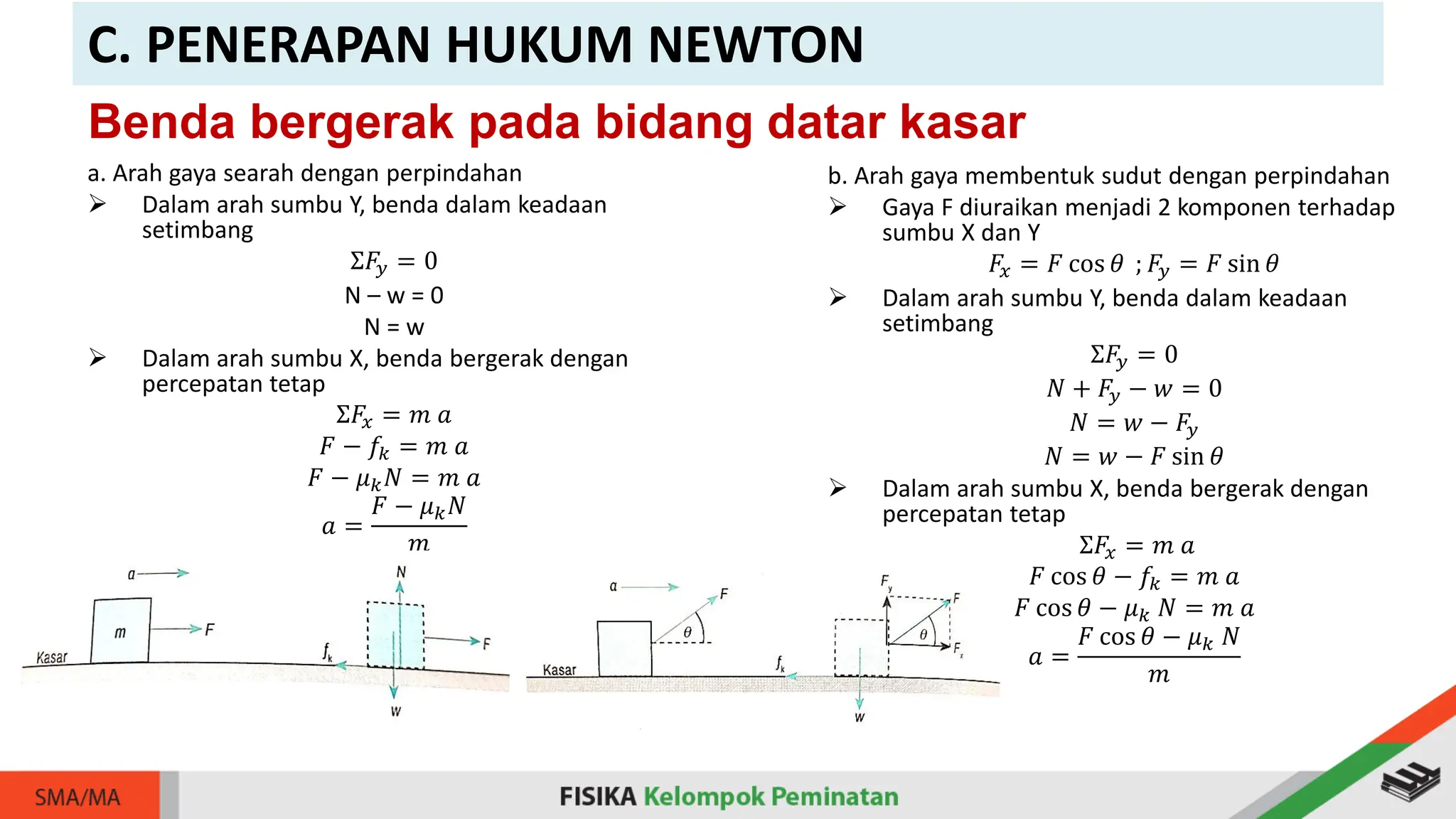 Dinamika Partikel Part 2 FSIIKA KELAS 11 | PDF