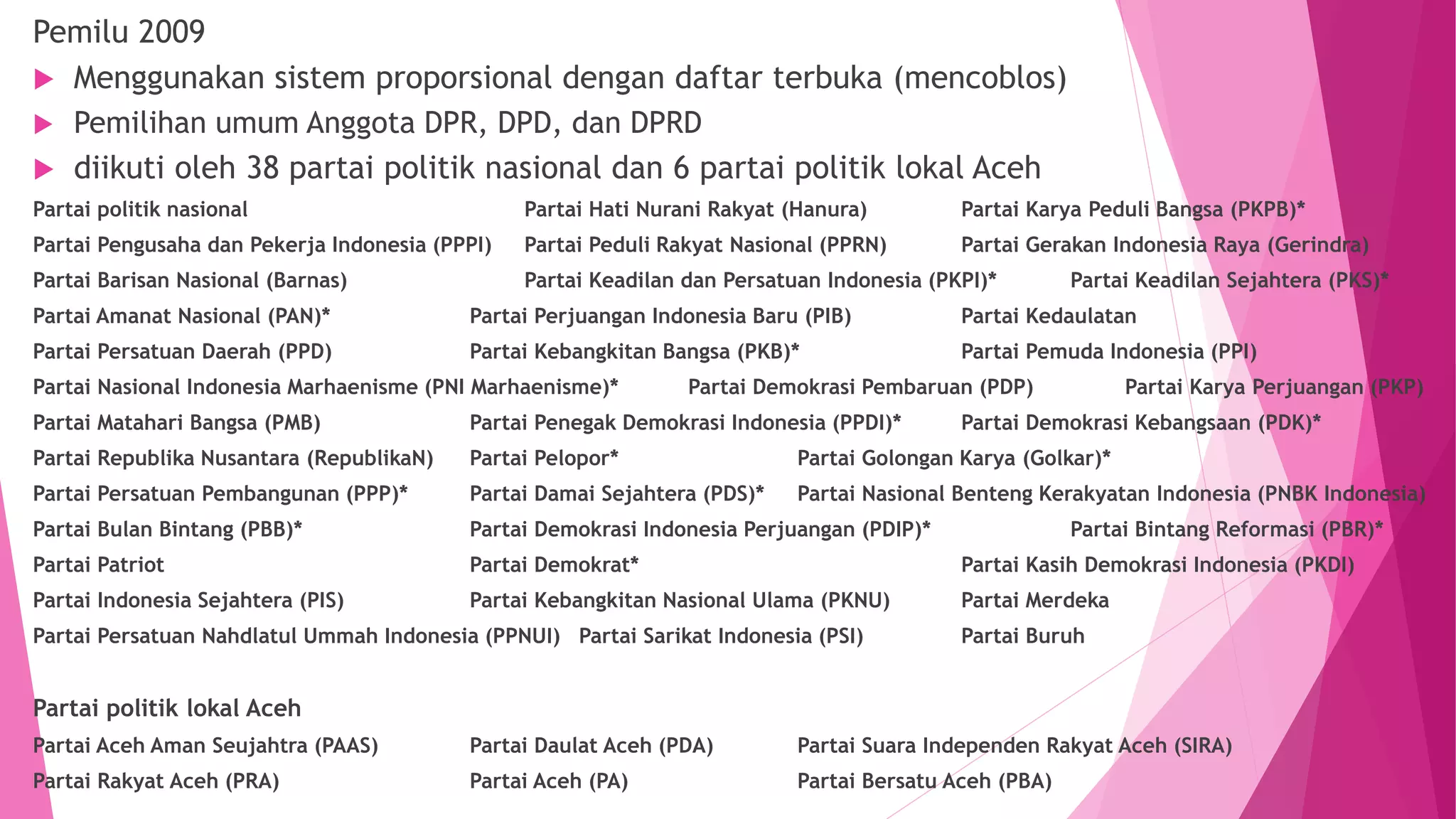 Dinamika Pemilu Di INdonesia.pptx