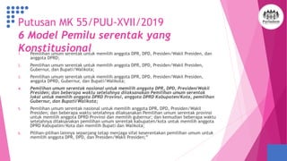 Dinamika Pemilu Di INdonesia.pptx