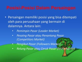 Dinamika persaingan | PPTX