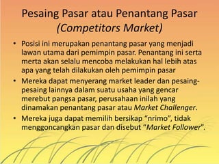 Dinamika persaingan | PPTX