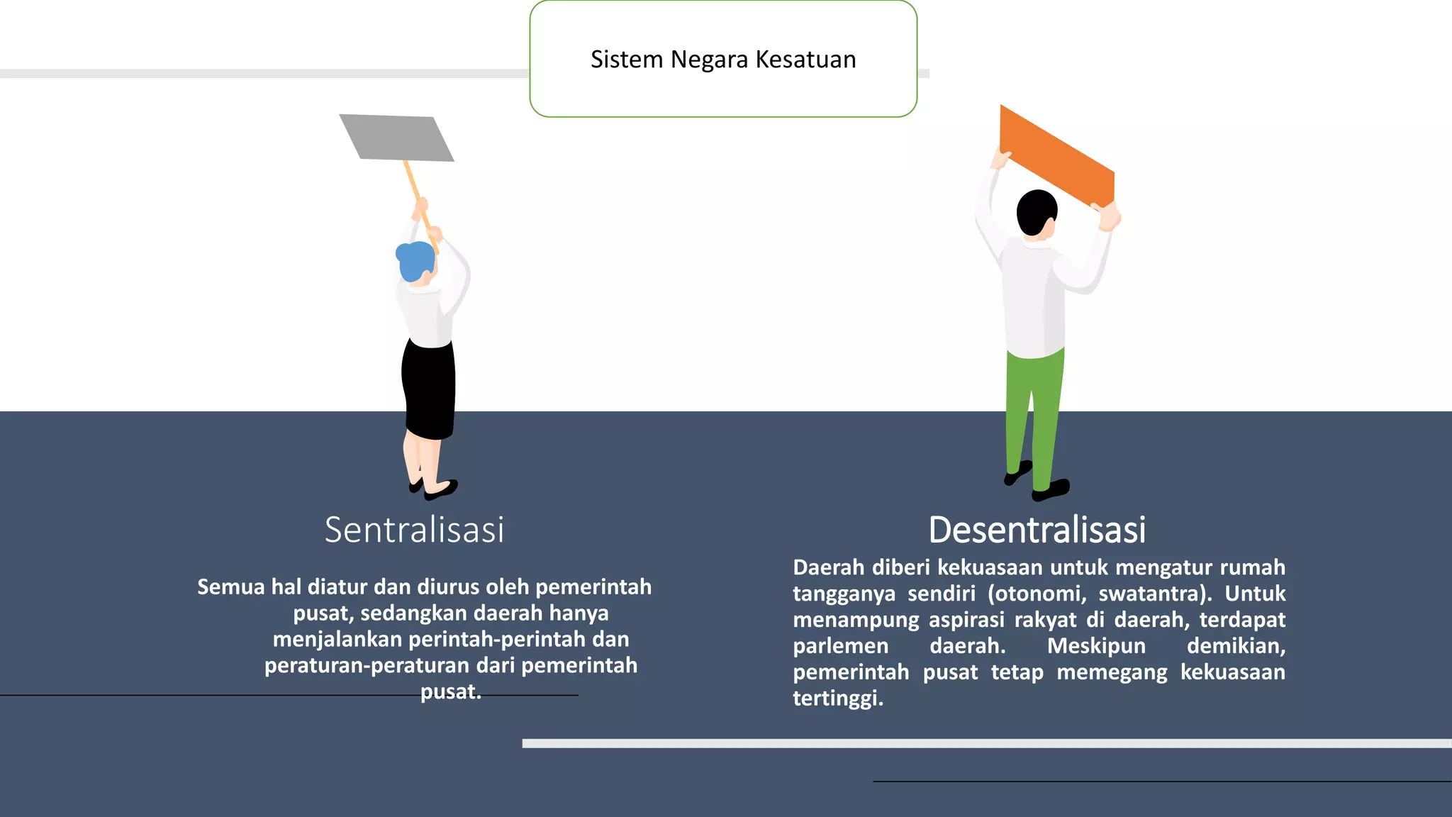 Dinamika Persatuan dan Kesatuan Bangsa dalam Konteks Negara fixed.pptx