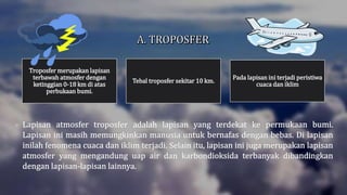 DINAMIKA_PERUBAHAN_ATMOSFER | PPT