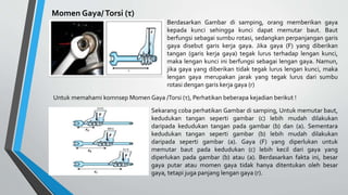 PRESENTASI MATERI FISIKA DINAMIKA ROTASI.pptx
