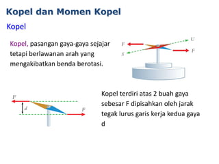 Dinamika rotasi dan kesetimbangan benda tegar | PPTX