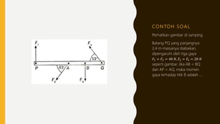 DINAMIKA ROTASI & KESEIMBANGAN BENDA TEGAR (1).pptx