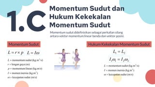 Dinamika Rotasi Momen Gaya.pptx