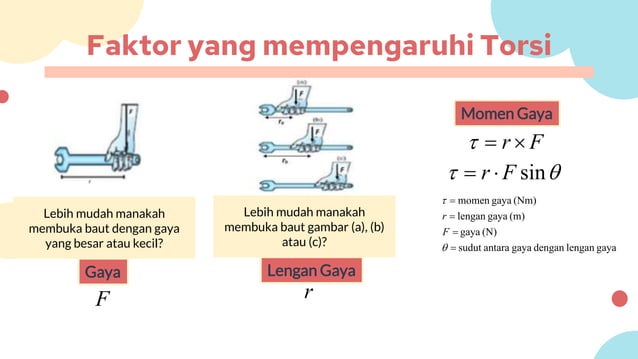 Dinamika Rotasi Momen Gaya.pptx
