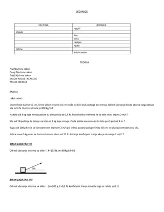 Dinamika za vezbanje | PDF