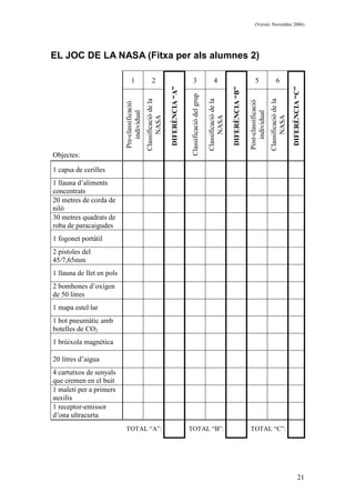 Dinamiques cooperatives | PDF