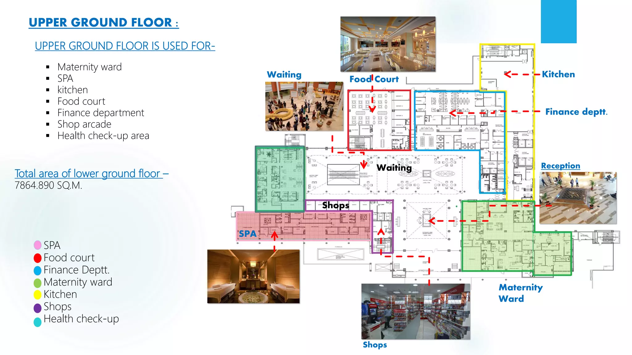 hospital design studies - architecture | PPTX
