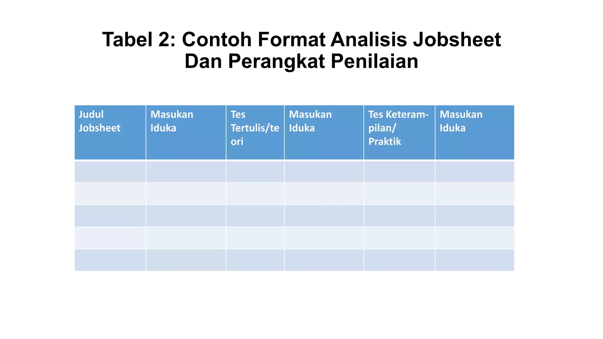Dina-Penyelarasan Kurikulum dengan IDUKA | PPTX