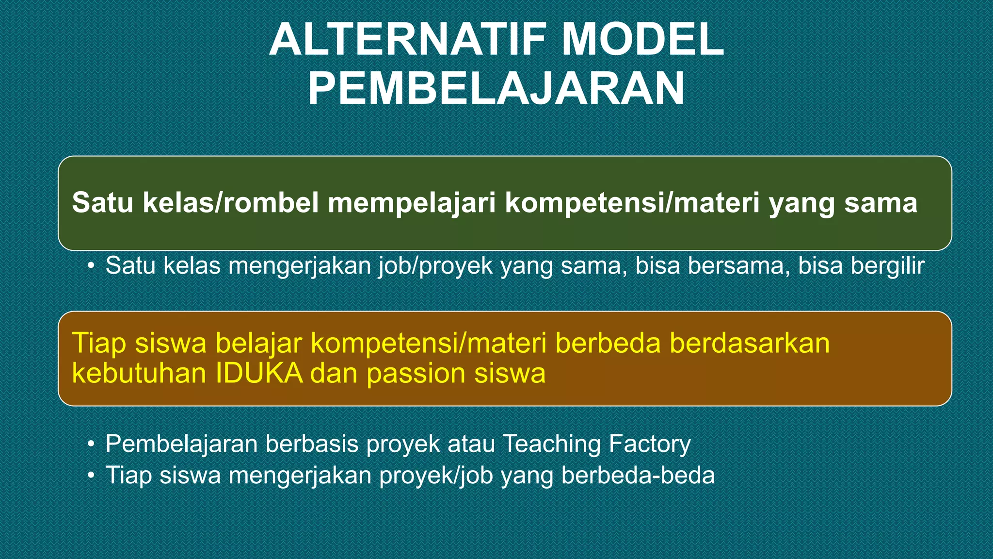 Dina-Penyelarasan Kurikulum dengan IDUKA | PPTX