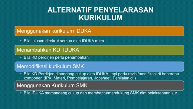 Dina-Penyelarasan Kurikulum dengan IDUKA | PPTX