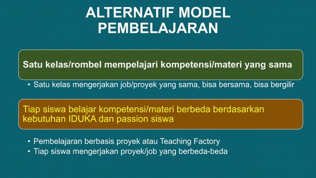 Dina-Penyelarasan Kurikulum dengan IDUKA | PPTX