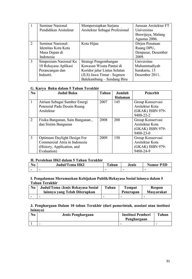 Proposal Ipteks bagi produk ekspor (IbPE) fashion | PDF